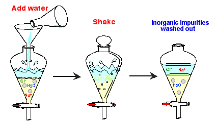 Isolation (Recovery)